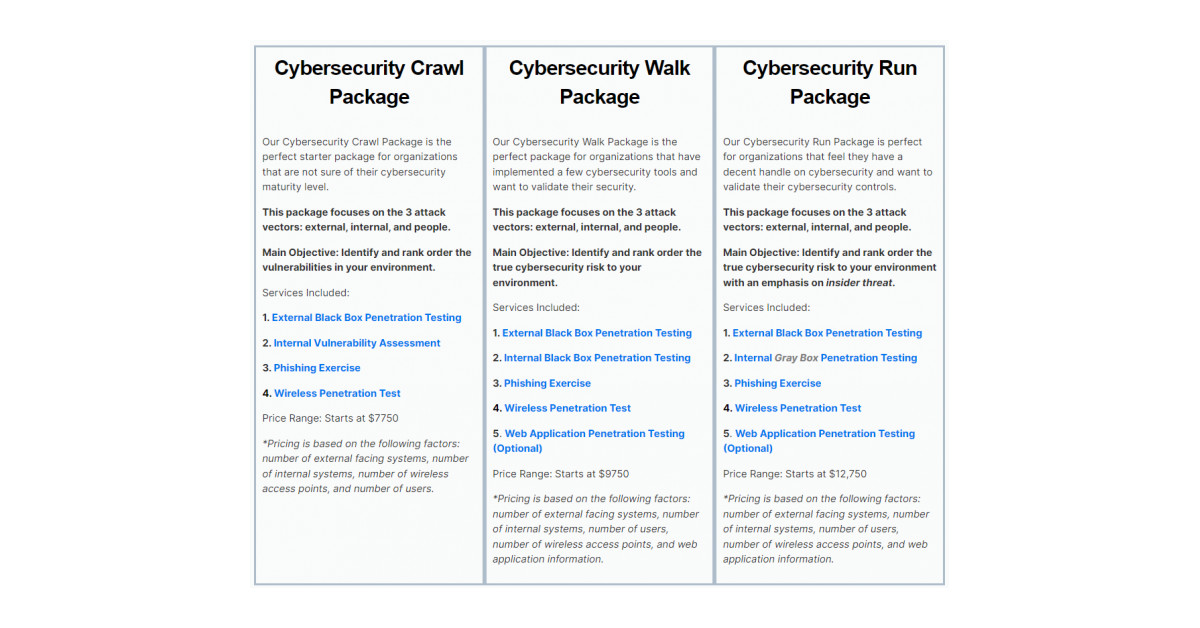 Blue Goat Cyber Develops Simple Cybersecurity Packages To Help Smbs