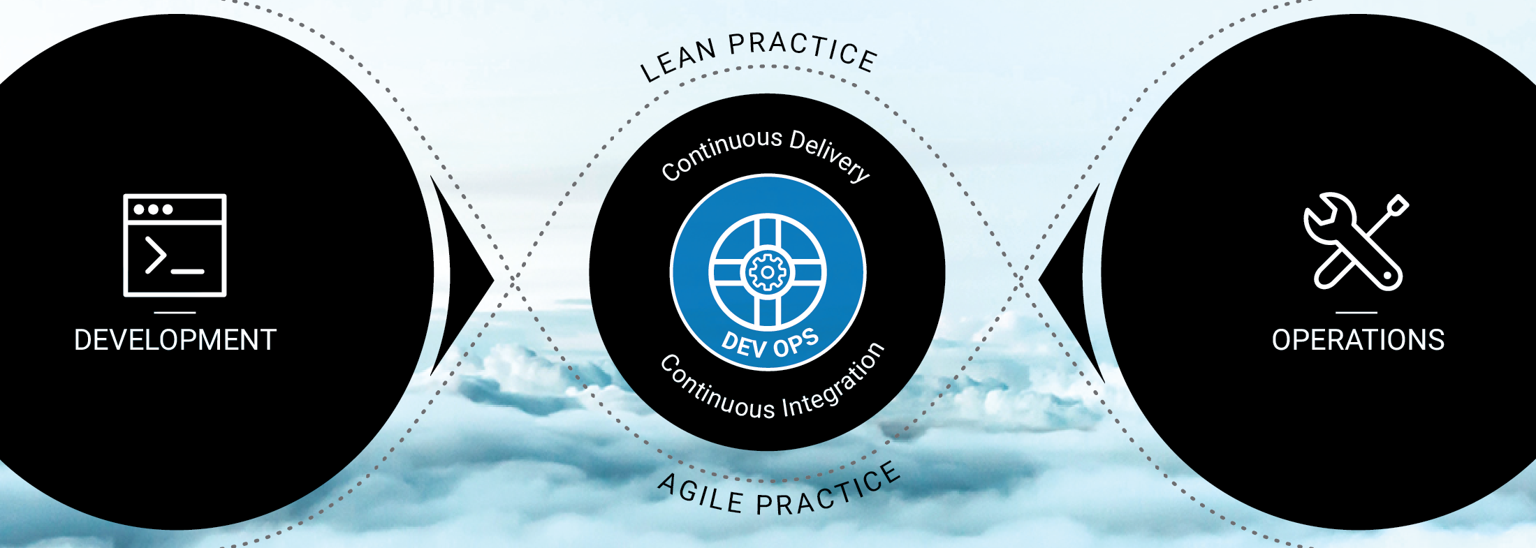 AWS Recognized InfoReliance's Customer Success and Technical Expertise ... AWS Recognized InfoReliance's Customer Success and Technical Expertise ...