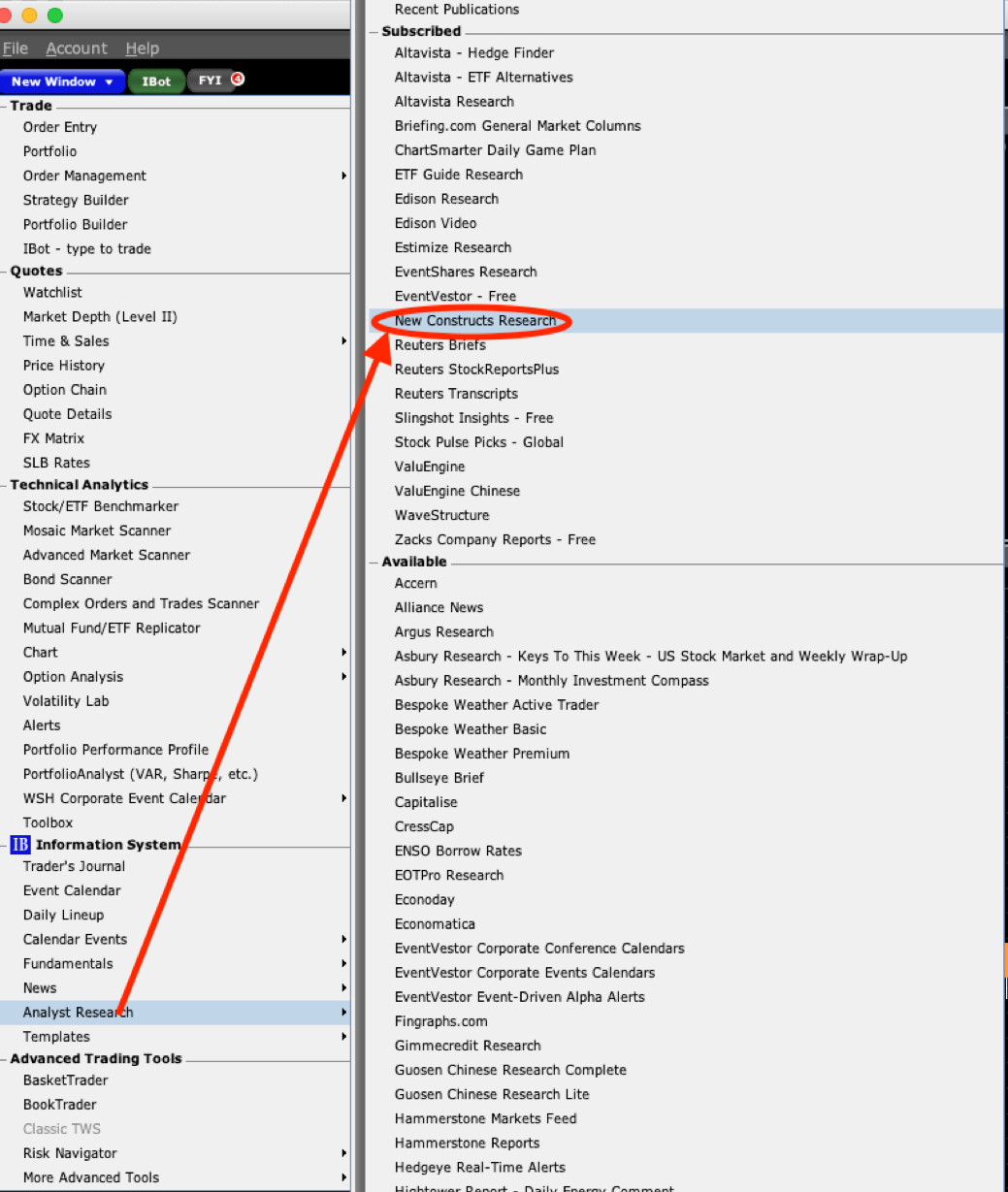 Leveling the Playing Field for Investors: Interactive Brokers ...