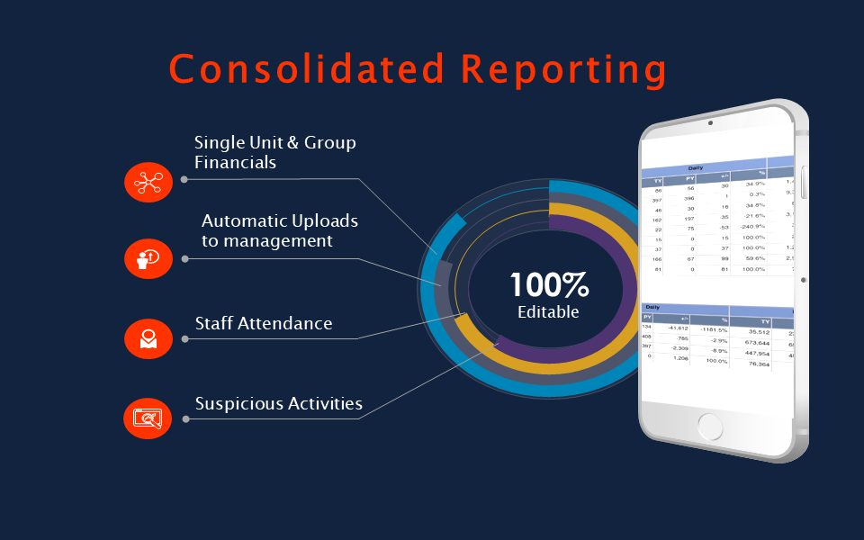 QuadraNet is Introducing Its QuadraNet Hospitality System to the United ...