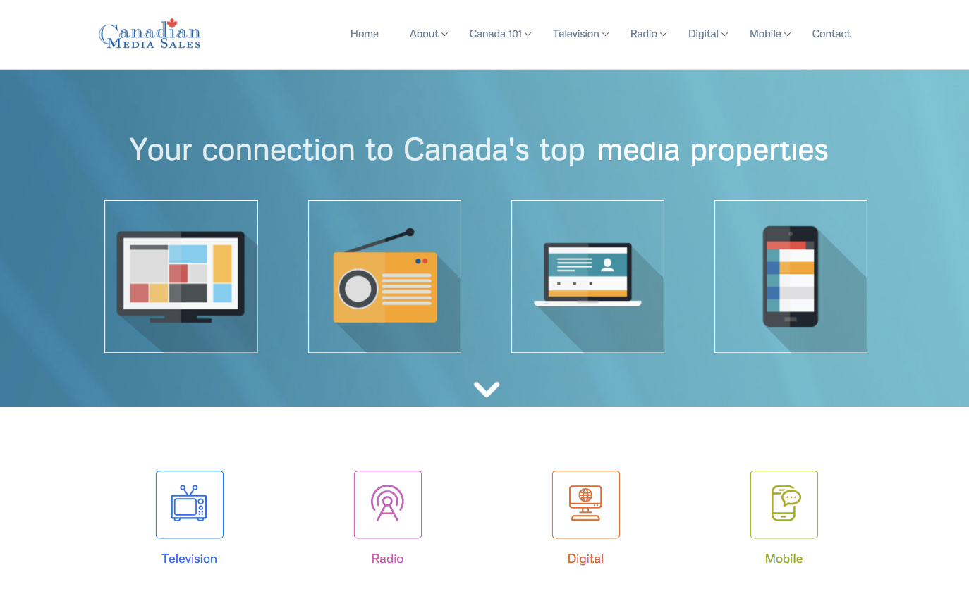 Canadian Media Sales Launches New Website With Tools for U.S ...