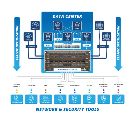 Press Releases | Media Room | Newswire