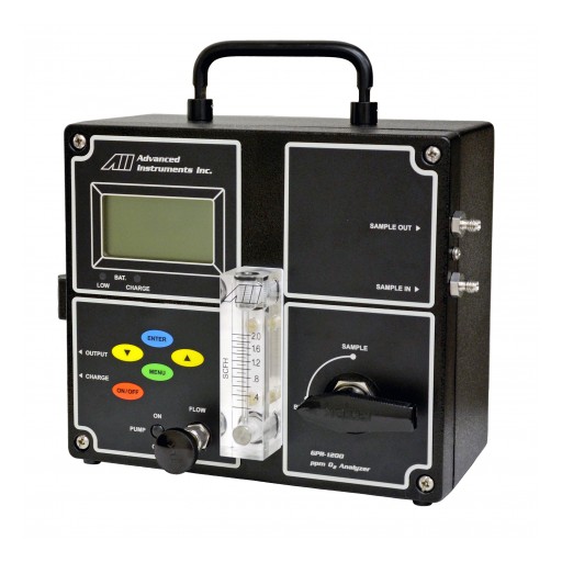 Company Media Room of Analytical Industries Inc./ Advanced Instruments Inc.