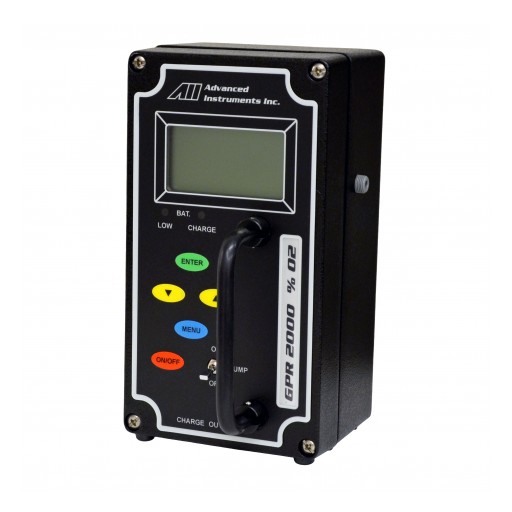 Company Media Room of Analytical Industries Inc./ Advanced Instruments Inc.