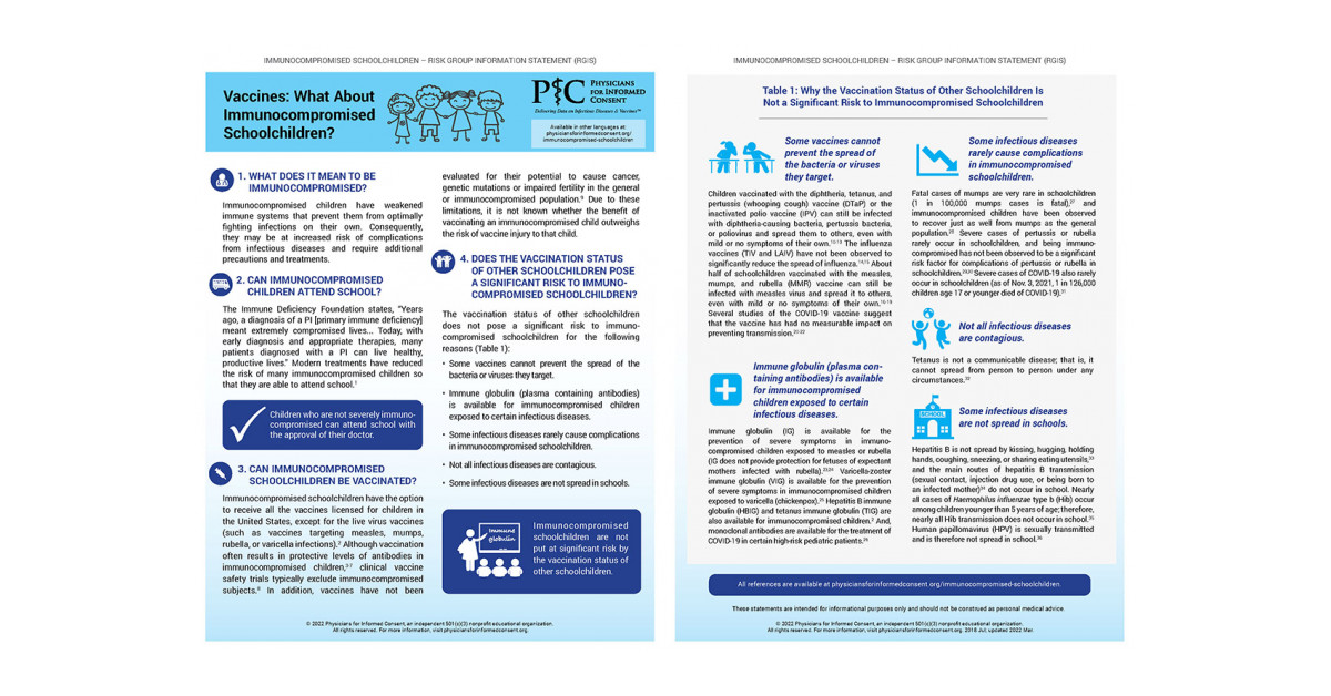 Physicians for Informed Consent Updates Its Information Statement About ... Physicians for Informed Consent Updates Its Information Statement About ...