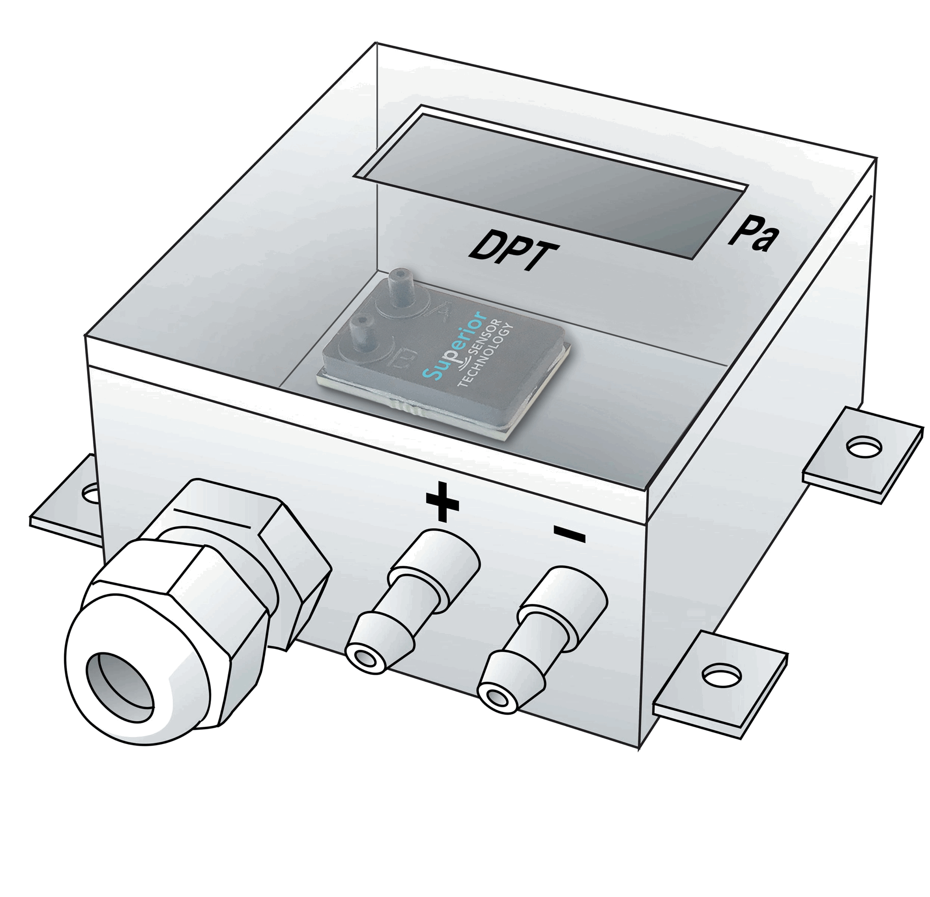 Superior Sensor Technology s New HS Series Enables Rapid Development Of 