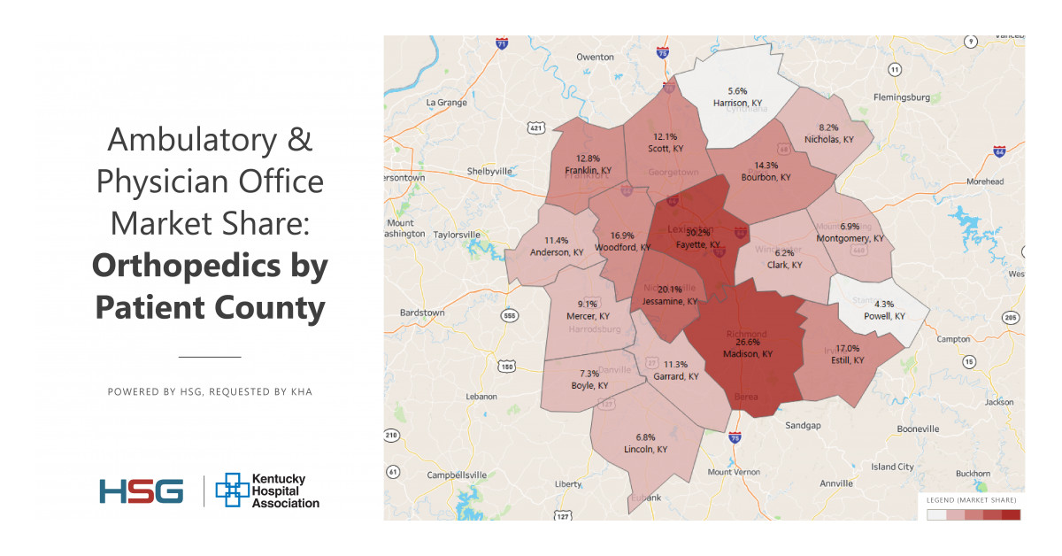 Healthcare Consultancy Hsg And The Kentucky Hospital Association